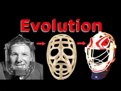 Nhl Goalie Masks History Nhl Goalie Masks By Team 2014 15 Sports