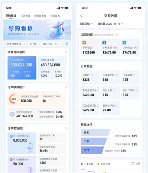 数据展示 花瓣网