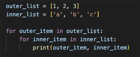Unraveling The Power Of Nested Loops In Python ~ Aman Tiwari