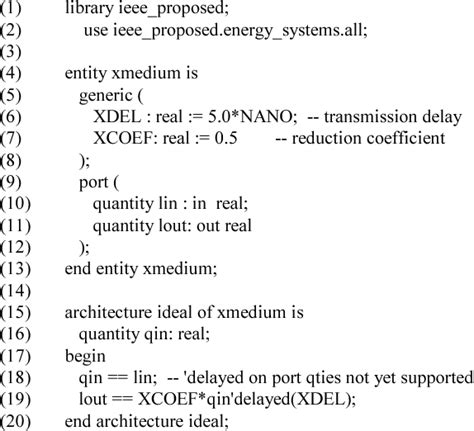 Figure 15 From Vhdl Ams And Verilog Ams As Alternative Hardware Description Languages For