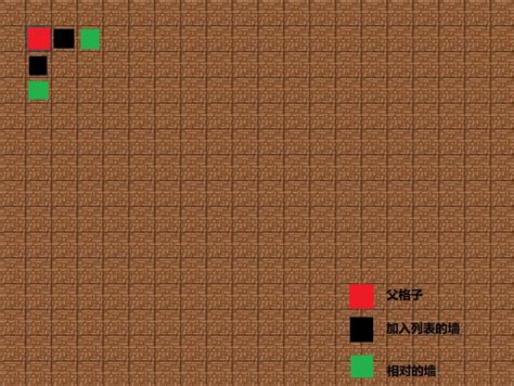 unity游戏教程初步（六）：迷宫算法与预制体 unity2d迷宫 csdn博客
