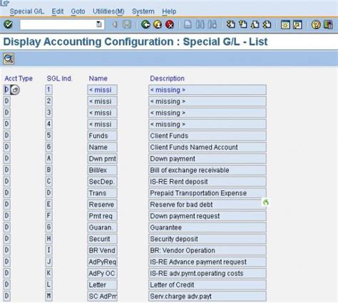LEARN ABOUT SAP SPECIAL GENERAL LEDGER TRANSACTIONS