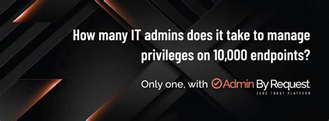 Huntress Labs Join Us For This Webinar To Hear Our Panelists Share