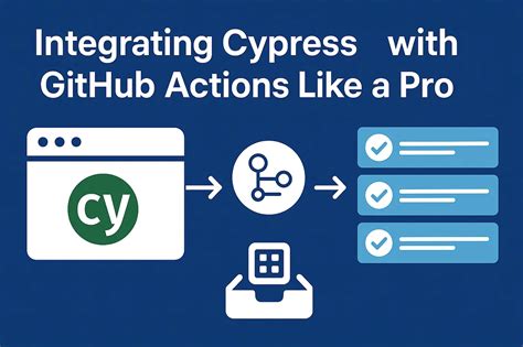 E2e Code Coverage With Cypress Code Coverage By Isuru Piyarathna Medium