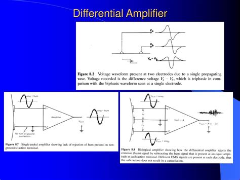 PPT Differential Amplifier PowerPoint Presentation Free Download