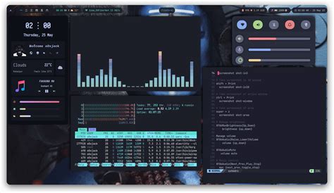 Bspwm Fucking Rice Rbspwm