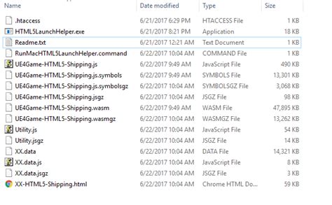 Html Handle Gziped Content Generated By Unreal Stack Overflow