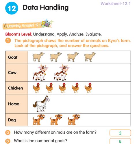 Grade 1 Data Handling Jan 2024