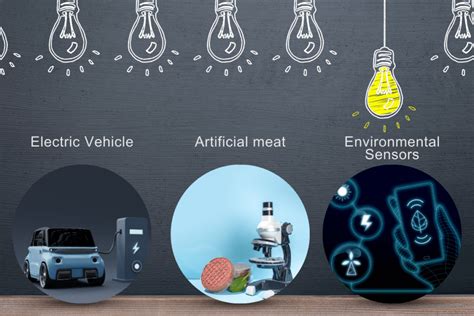 20 Inventions That Need To Be Invented To Help The World Energy Theory