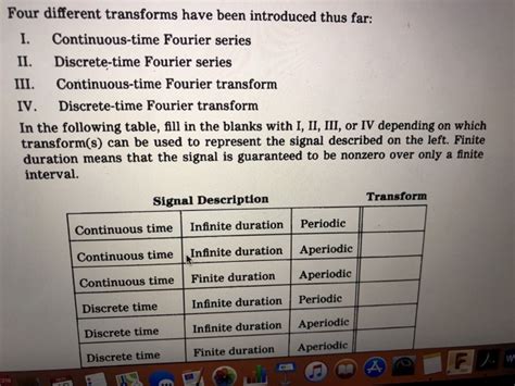 Solved A Consider A System With Impulse Response Determine Chegg