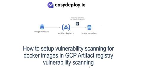 Easydeploy Technologies Private Limited On Linkedin Hands On Enabling