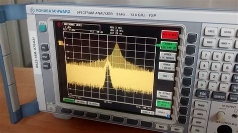 Output Power Of Trf374017 Rf And Microwave Forum Rf And Microwave Ti