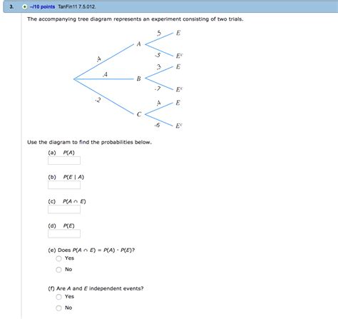 Solved The Accompanying Tree Diagram Represents An