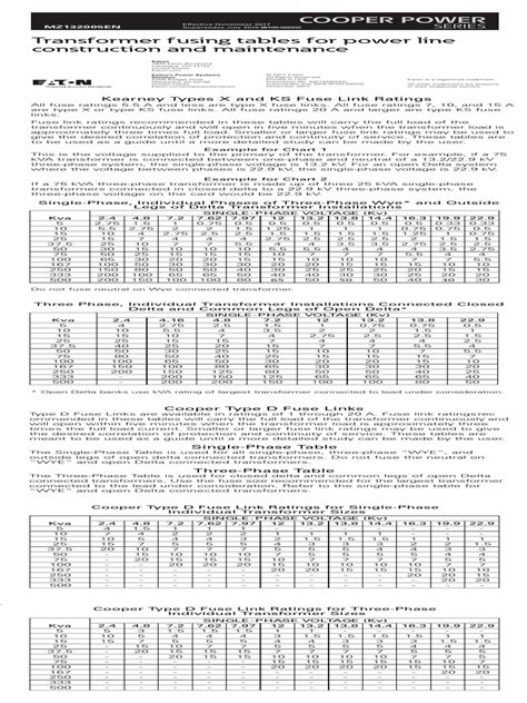 Transformer Fusing Tables For Power Line Construction And Maintenance