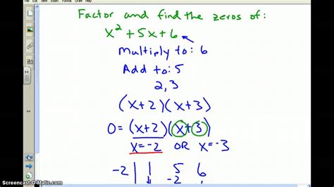 Synthetic Substitution Youtube