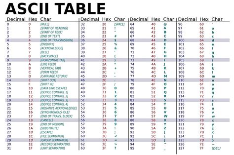 Non So Se è Giusto Page 2 Generale Arduino Forum