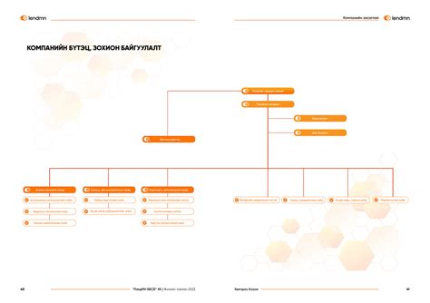 ЛэндМН ББСБ ХК 2023 оны жилийн тайлангаа танилцууллаа