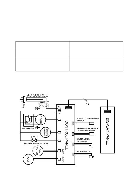 Ge Ice Maker Wiring Schematic Wiring Diagram
