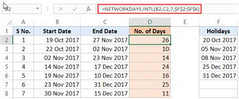 How To Calculate The Number Of Days Between Two Dates In Excel