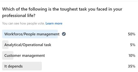 vignesh v on linkedin peoplemanagement analyticaltask