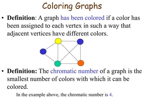 Coloringgraphppt