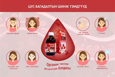 Монфа Трейд ХХК 👩‍🔬Сарын тэмдгийн үед Толгой эргэх дотор муухайоргих ядрах зэрэг нь төмөр