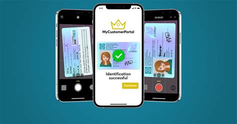 How Identity Verification Works