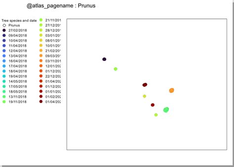 Symbology QGIS Atlas Of Species Records Different Symbols For Different Years Geographic