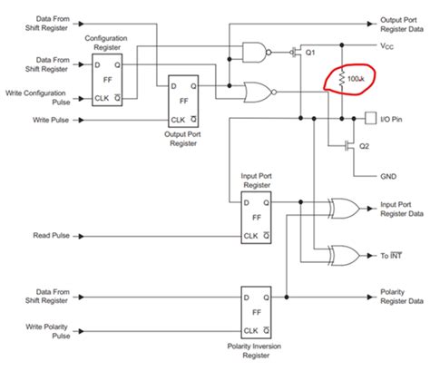 PCA9555 Will Internal Pull Up Resistor Impact I O Level Recognization Interface Forum