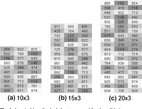 Figure 1 From Performance Enhancement Of Photovoltaic Array Through