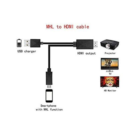 Universal Android Phone Mhl Micro Usb To Hdmi 1080 Vicedeal