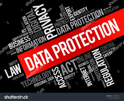 Data Protection Word Cloud Collage Technology Stock Vector Royalty Free Shutterstock