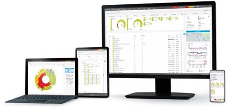 Prtg Network Monitor Cisco Meraki Marketplace