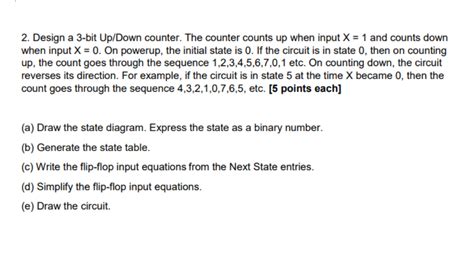 Solved 2 Design A 3 Bit Updown Counter The Counter Counts