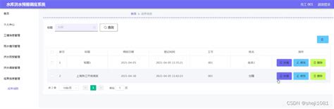 计算机毕业设计node js express水库洪水预报调度系统 源码 程序 lw 远程调试 node 解决瞬时洪峰流量 csdn博客