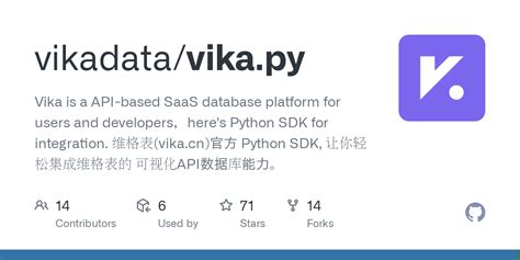 Github Vikadata Vika Py Vika Is A Api Based Saas Database Platform For Users And Developers