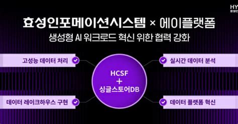 효성인포 에이플랫폼 생성 Ai 워크로드 혁신 협력 강화