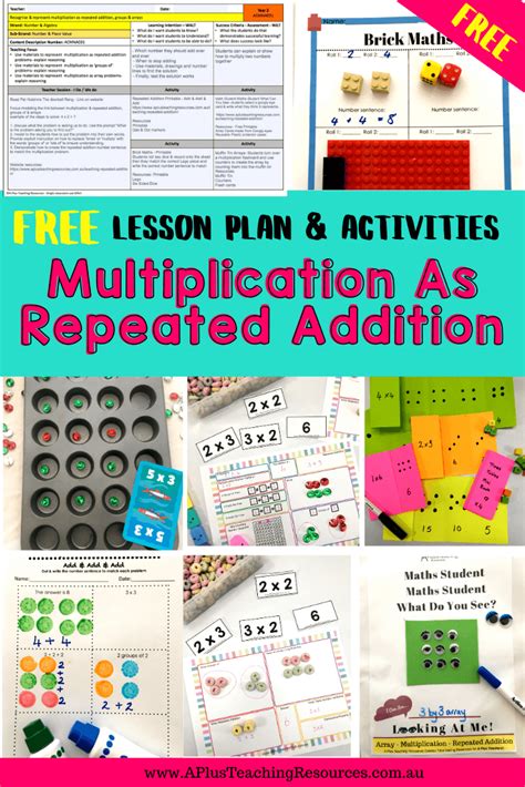 Multiplication As Repeated Addition Lesson Plan {free Download}
