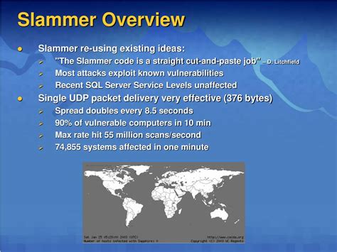 Ppt Sql Server Security Update And Best Practices Powerpoint