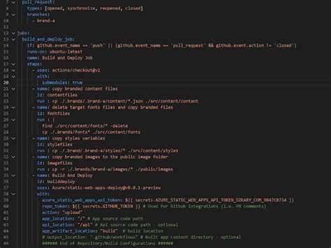 App Branding Strategy With Github Branches And Actions ~ Ozkary Emerging Technologies