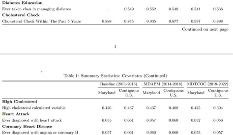 Longtable Goes Beyond The Right Margin And Footnote Does Not Fit Under