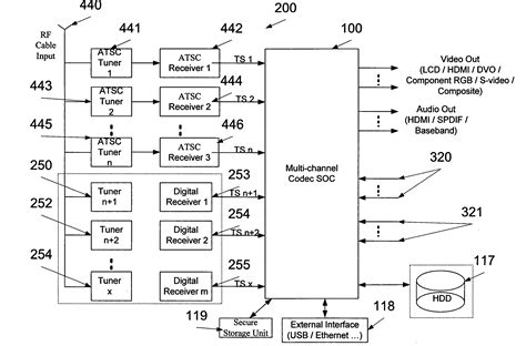 Decoder Architecture Patented Technology Retrieval Search Results Eureka Patsnap