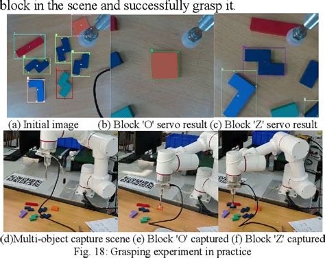 figure 3 from multi object robot visual servo based on yolov3