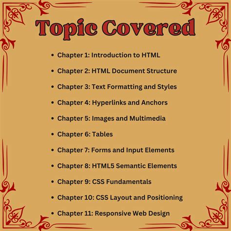 html handwritten notes topperworld