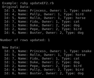 Update CrUd Using Ruby OCI8 Learn Code Share