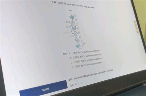 Q06 Identify The Type If Chart Shown In The Image Given Below Ops A Asm Chart For Asynchronous