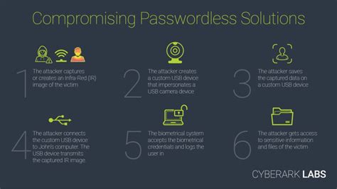 BH Será que o Windows Hello é confiável Bem nem tanto assim