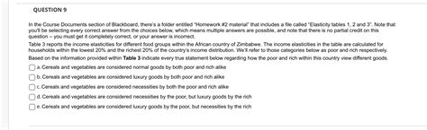 Solved Table 2 Own Price Elasticities Soft Drinks Table
