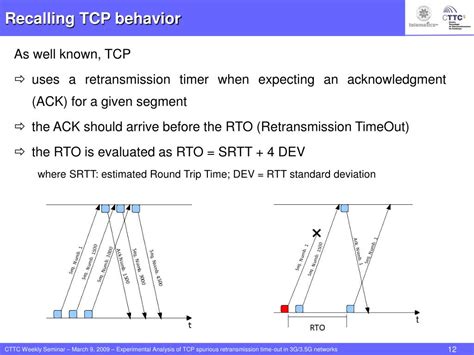 PPT Experimental Analysis Of TCP Spurious Retransmission Time Out In G G Networks