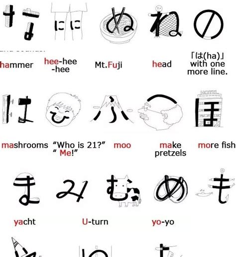 日语五十音速记大法 哔哩哔哩